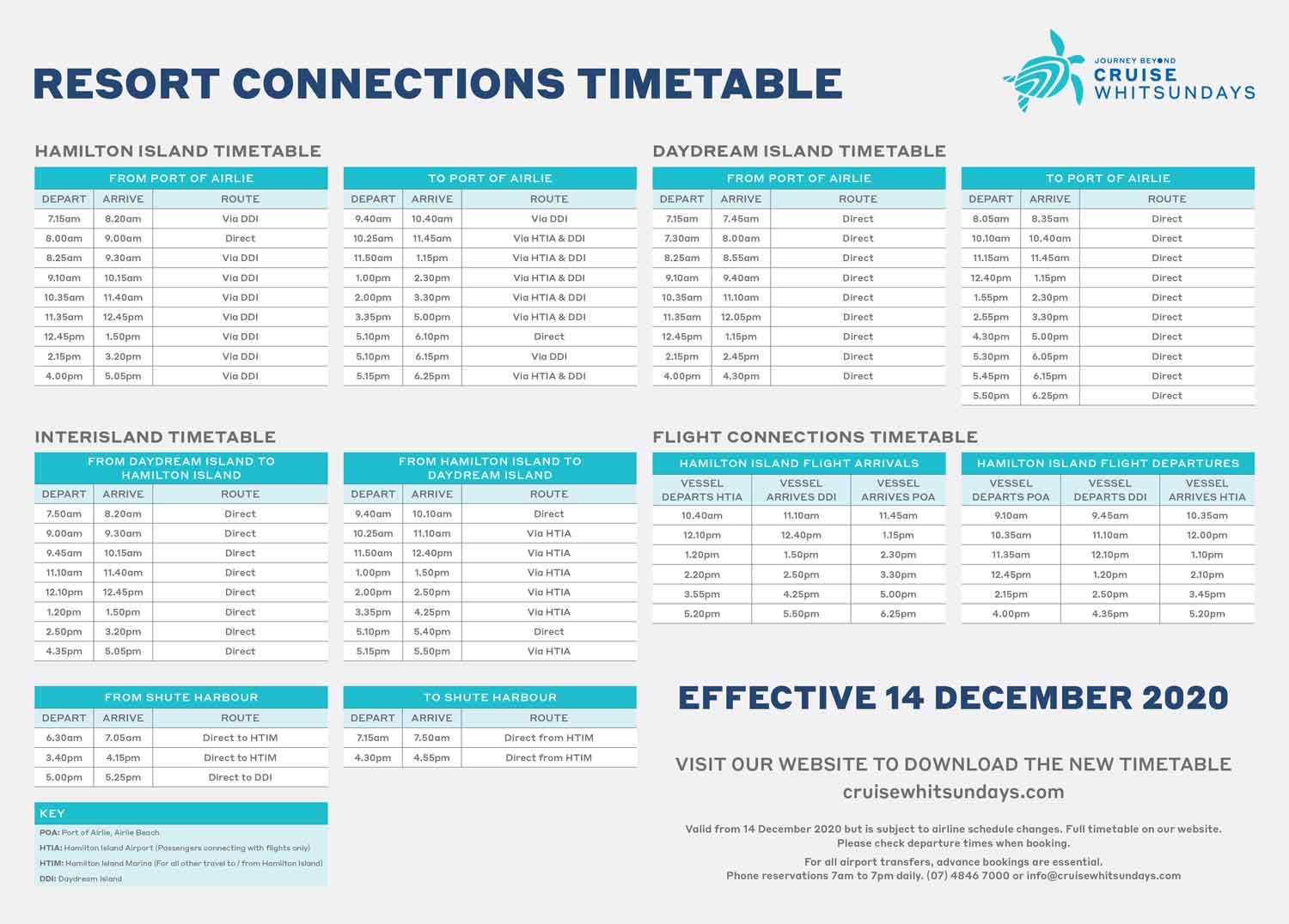 Whitsunday Island Resort Ferry Time Table | Hamilton Island Airport ...